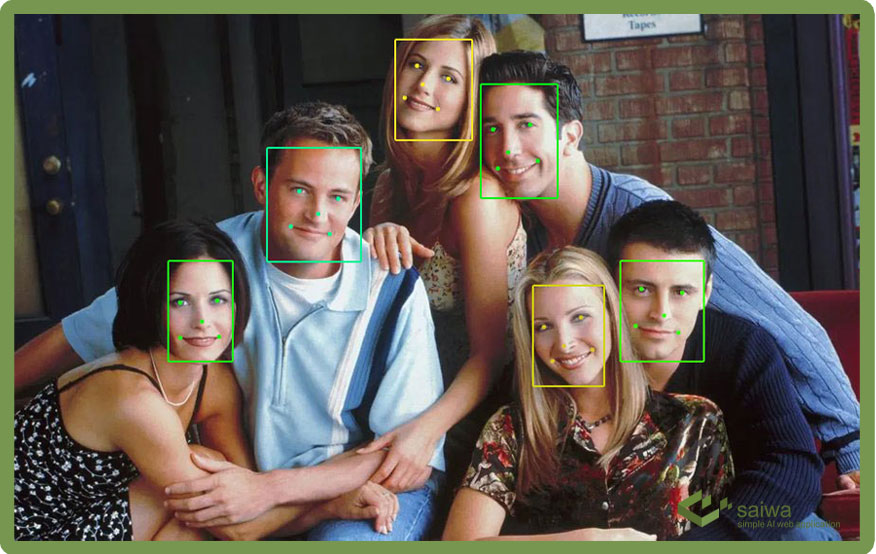 Face Detection