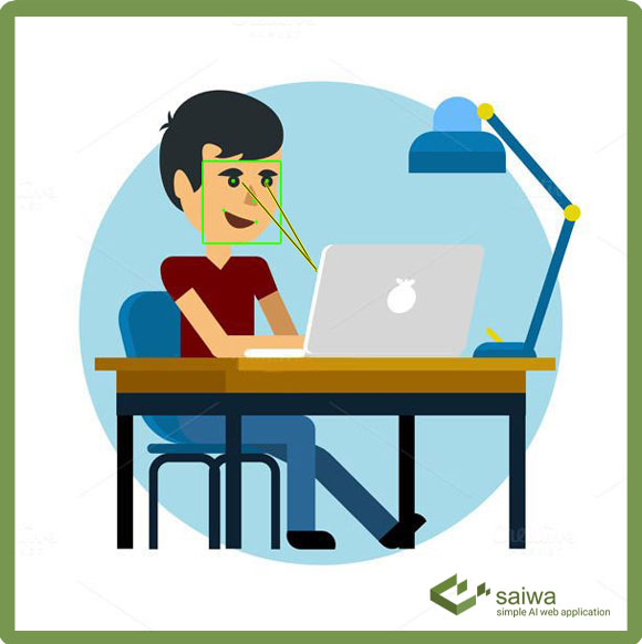 Eye Tracking